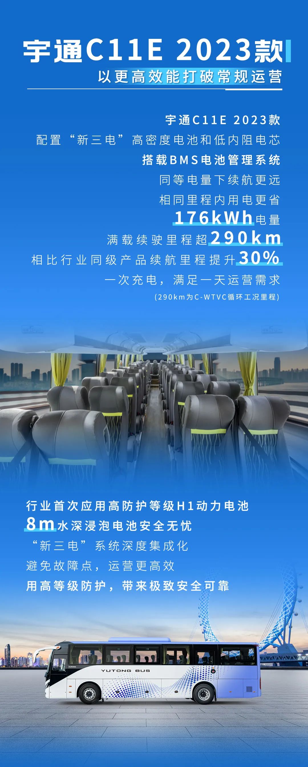 宇通客车亮相北京国际道路展，新三电强势赋能！_集团新闻_宇通集团